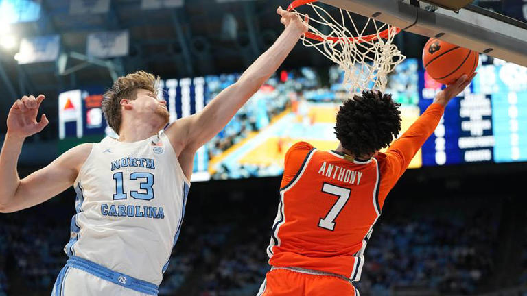 Syracuse basketball by the jersey numbers, low digits dominate this season
