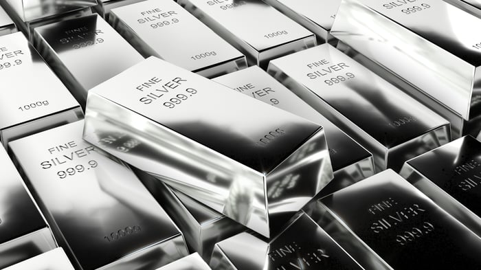 Silver has tumbled 46% from its peak to $66 an ounce. Is this top ...