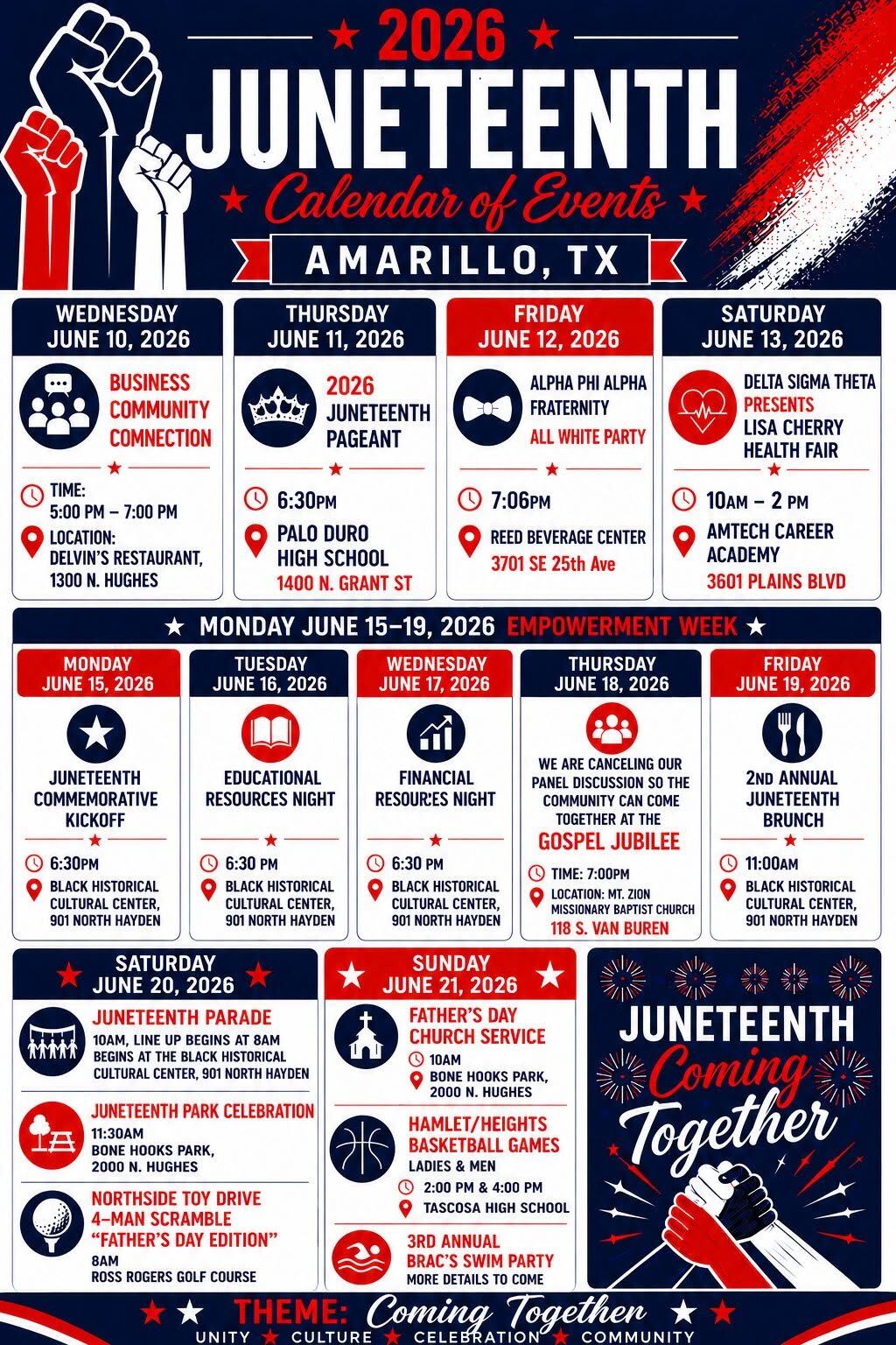 Juneteenth celebration events start Wednesday in Amarillo