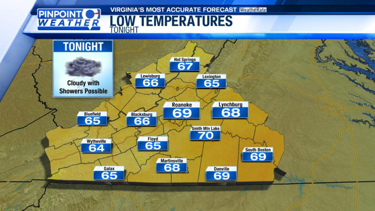 Pinpoint weather: Storm chances increasing, some strong