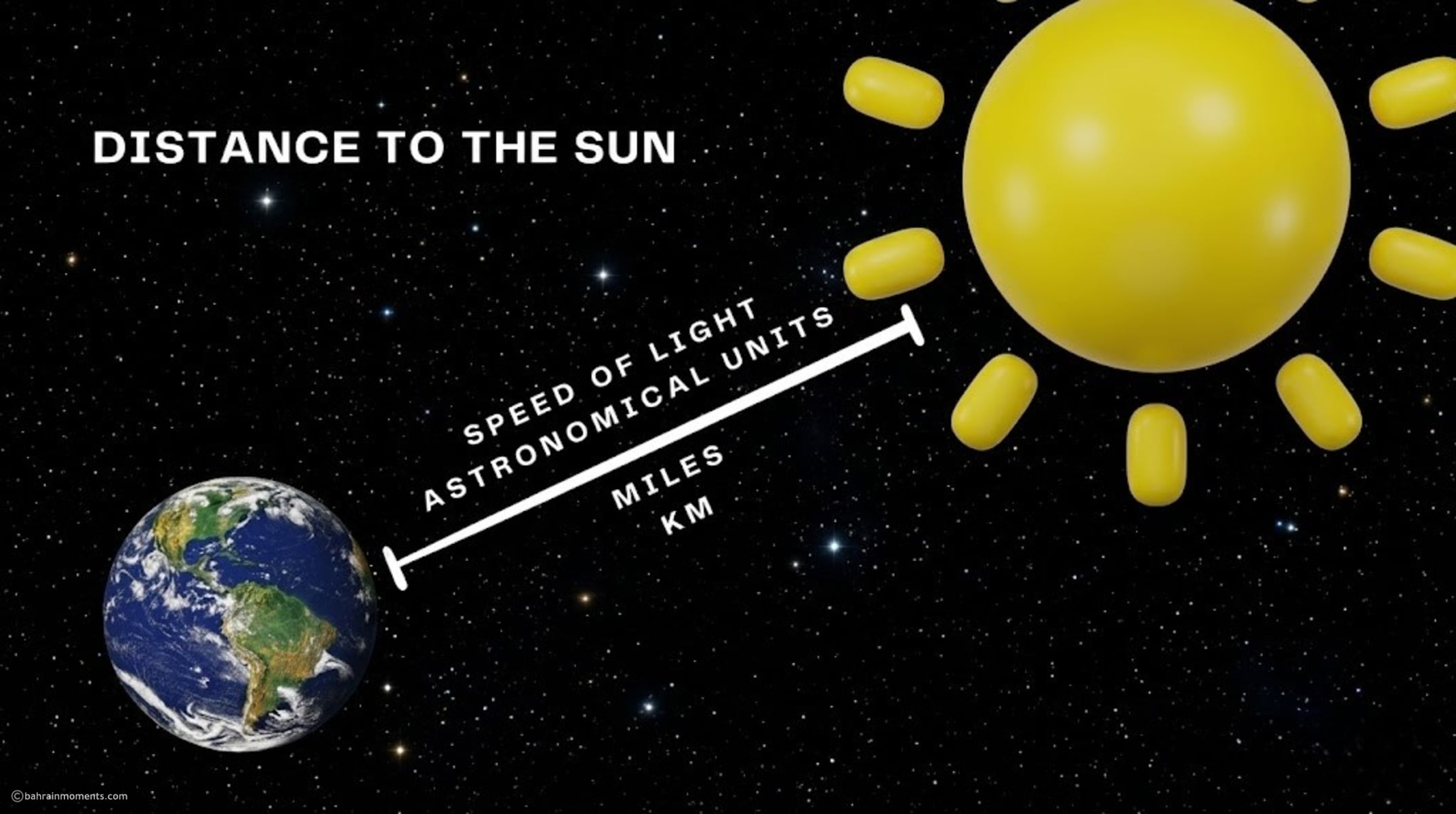 Why even the speed of light is too slow to cross the universe
