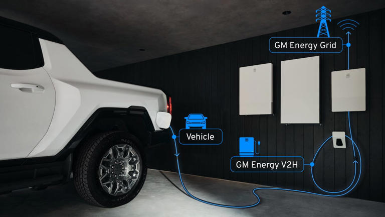 GM reveals energy pass that will cover 70 percent of the EV charging grid