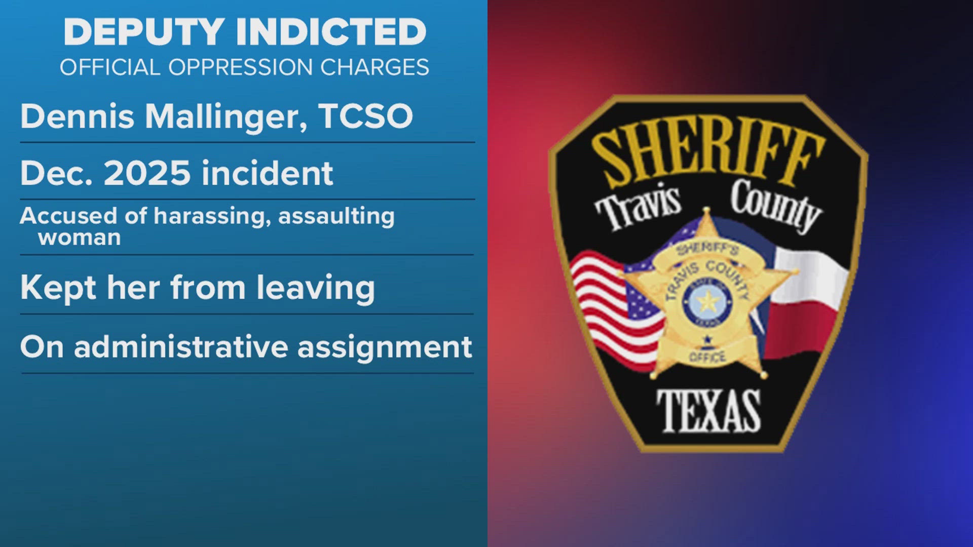 Travis County deputy indicted on official oppression charges over ...