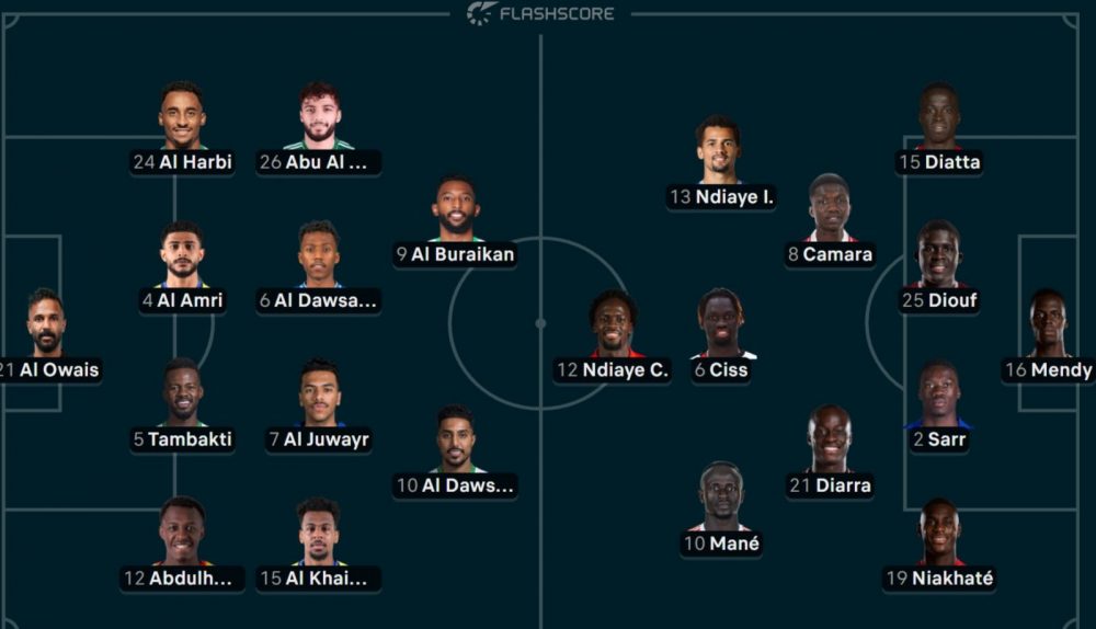 Senegal vs Saudi Arabia – Official lineups: Mbaye as a substitute