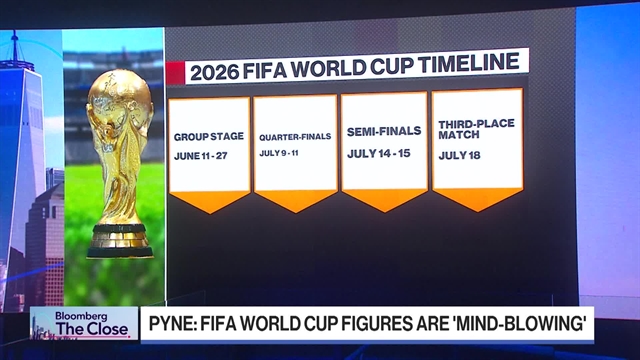 Bruin Capital's George Pyne: FIFA figures 'mind-blowing'