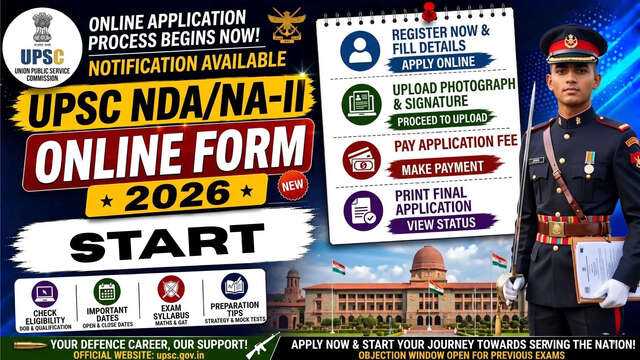 UPSC NDA/NA-II recruitment 2026: Apply now for 394 vacancies