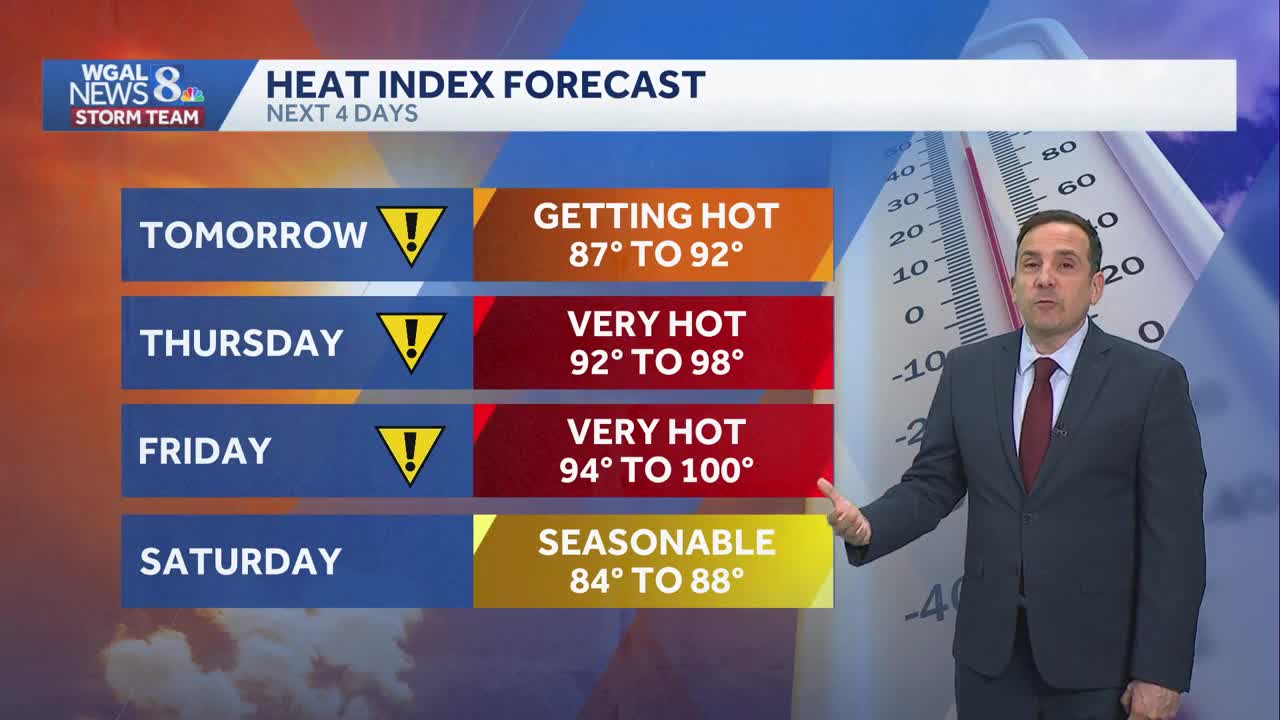 Higher Heat, Humidity, Storm Chances