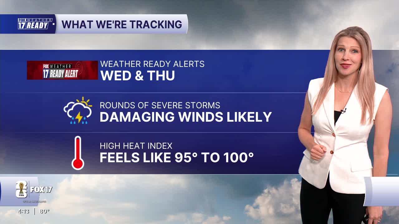 Tuesday PM forecast: Heat, humidity, severe storms this week