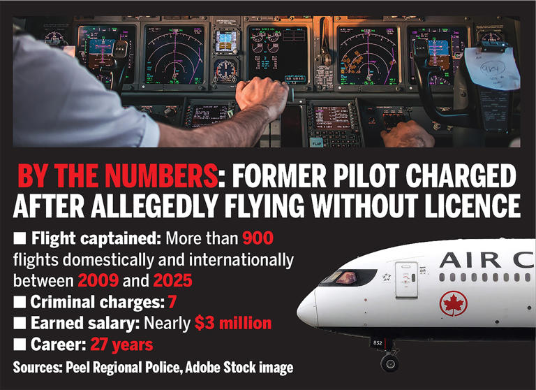 Warmington: Peel cops caught this Air Canada pilot without proper ...