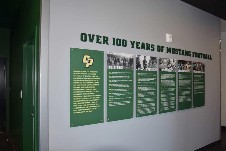 Cal Poly's small Calif. football program gets generational lift from ...