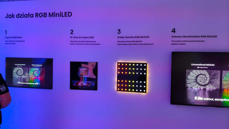 Telewizory Hisense 2026. Nowe RGB mini-LED w sklepach. Znamy polskie ceny