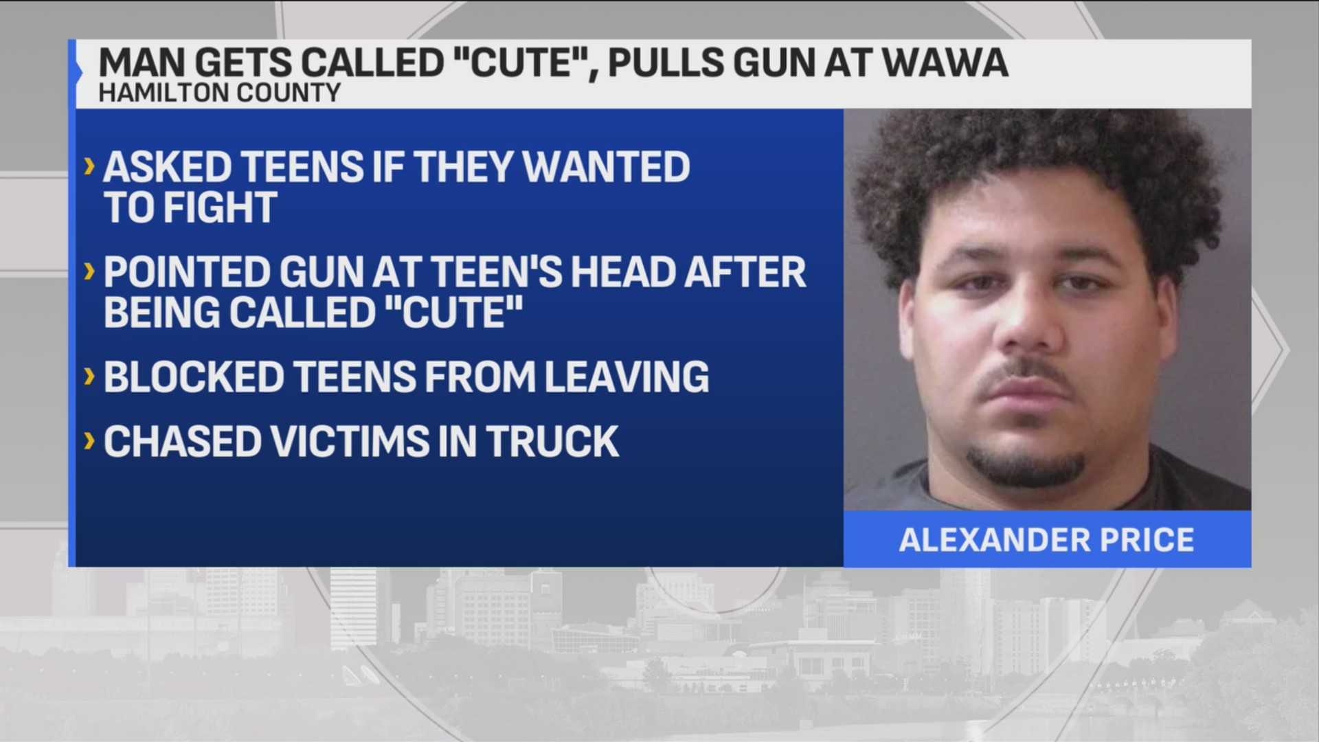Man pulls gun at Wawa in Westfield