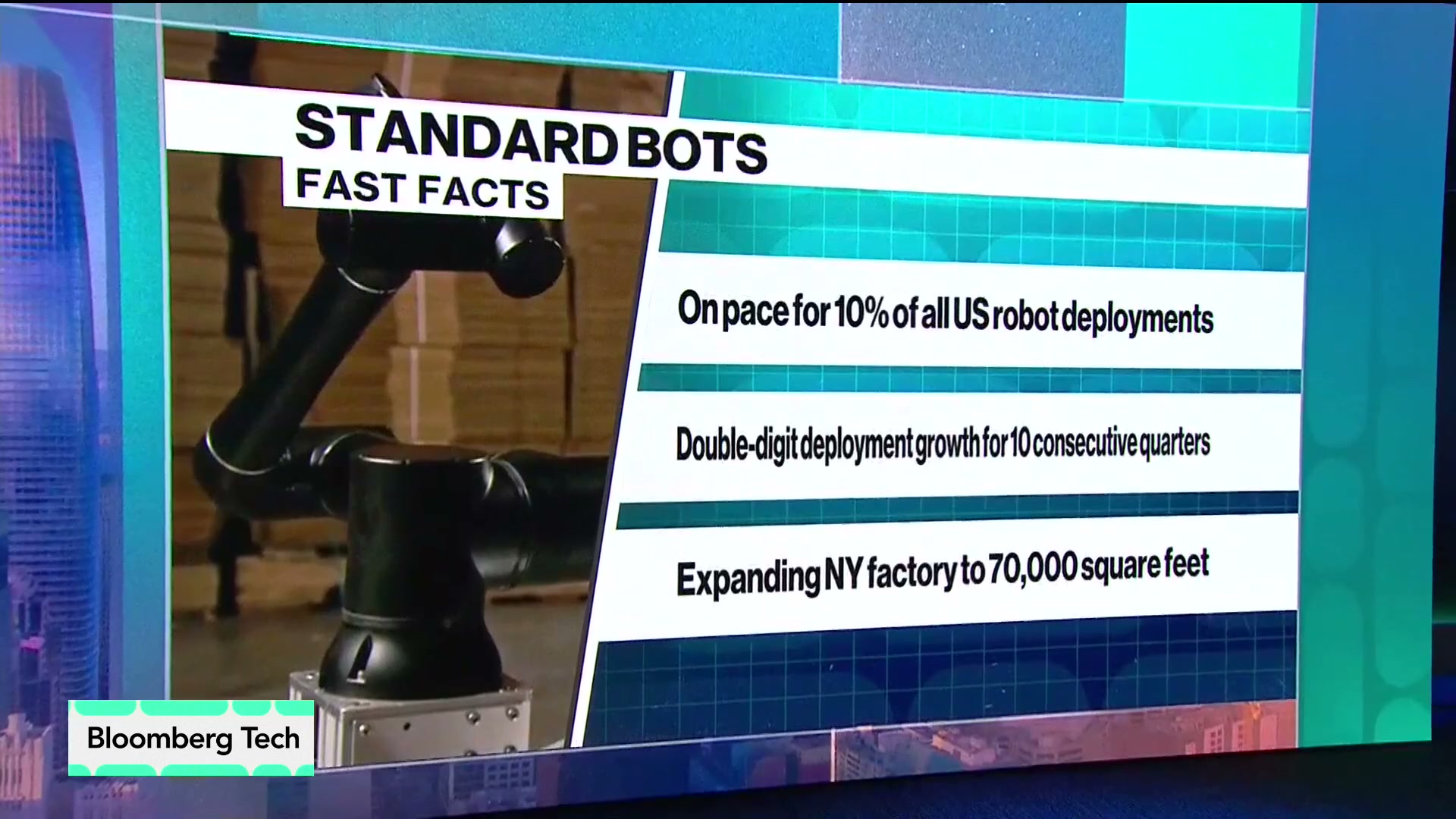 Robots are critical to US manufacturing, says Standard Bots CEO