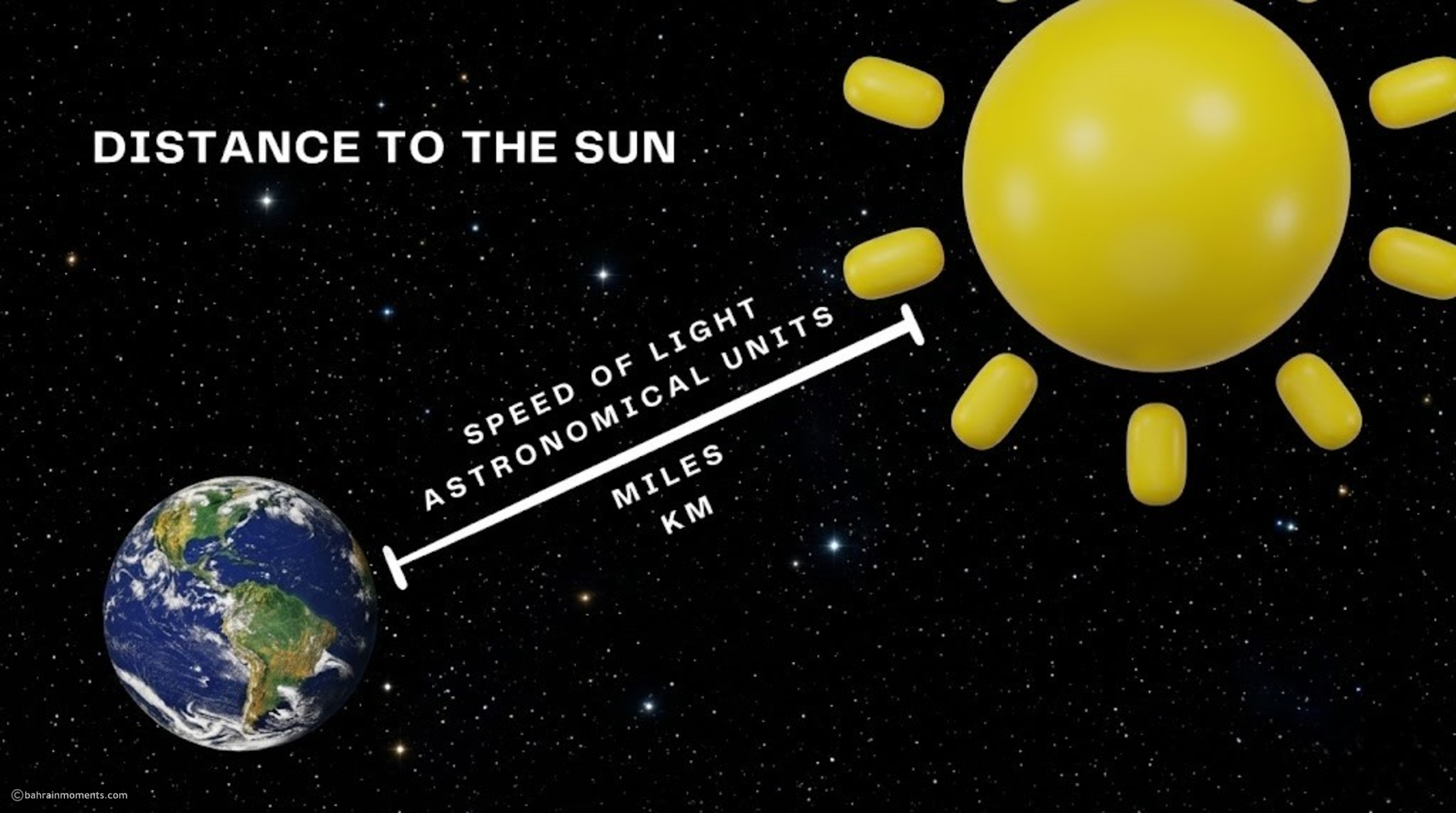 Why even the speed of light is too slow to cross the universe