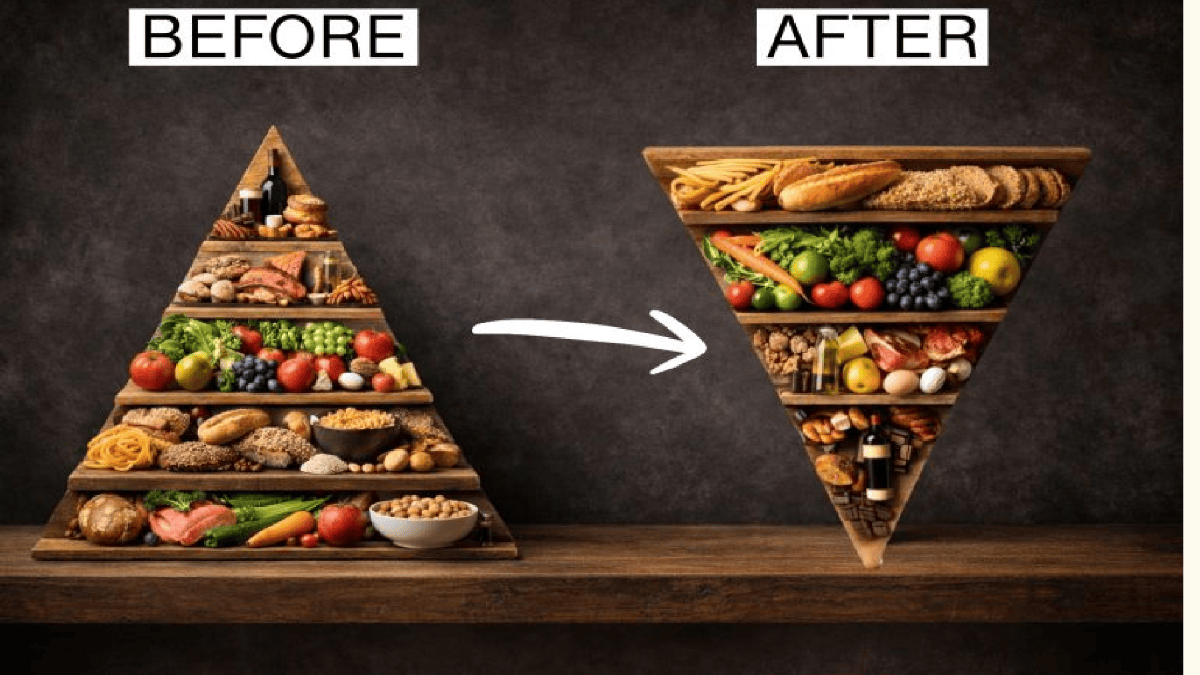 The great food pyramid flip: What the massive new dietary guidelines ...