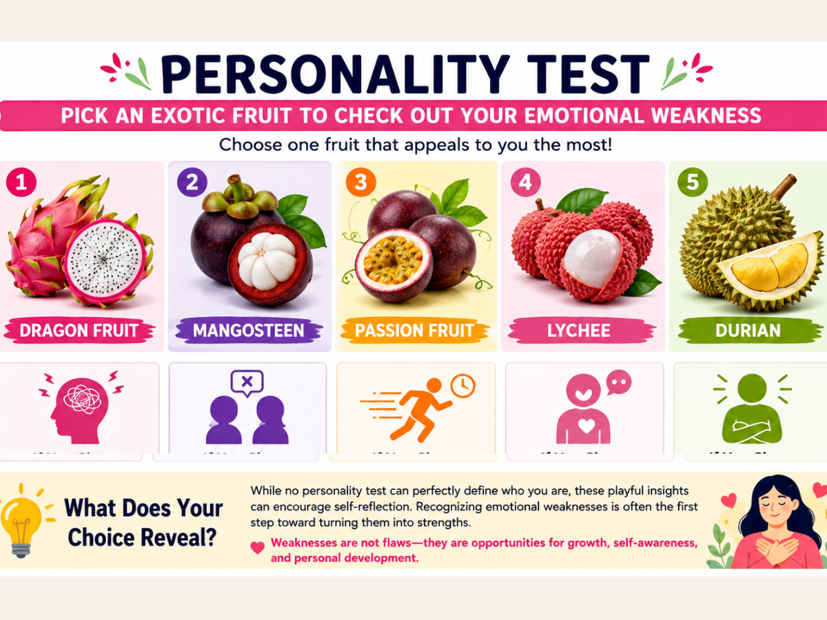 Personality test: Pick an exotic fruit to check out your emotional weakness