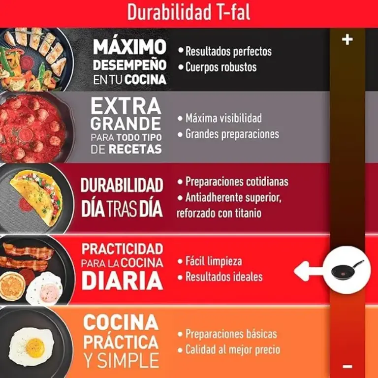 Batería de cocina de 11 piezas de T-fal con antiadherente a 6 MSI está ...