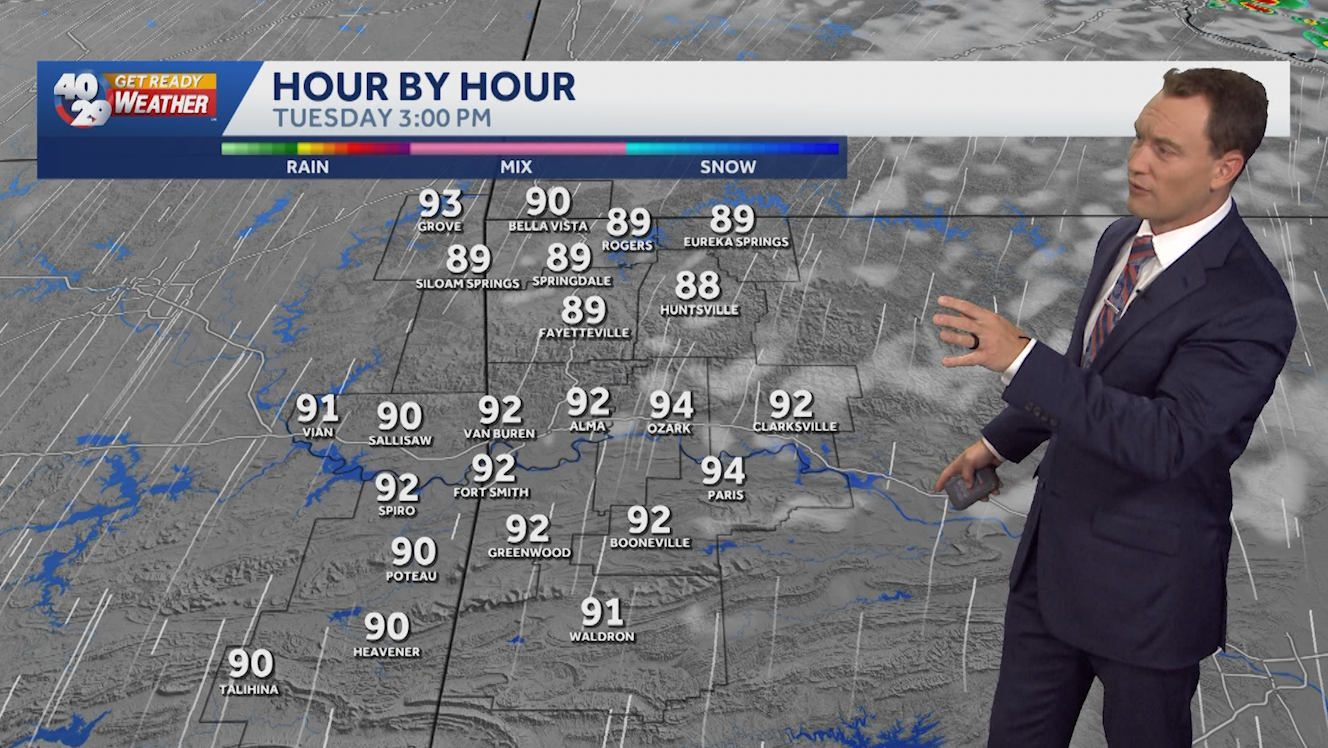 Arkansas weather to stay hot and humid