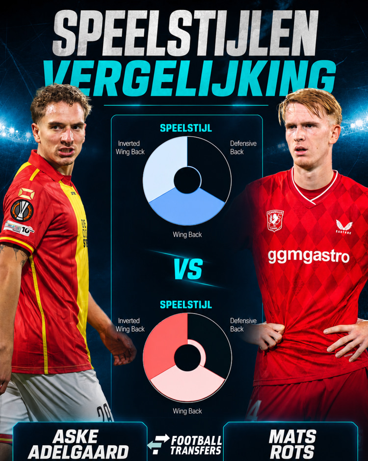 FC Twente moet Aske Adelgaard kiezen als opvolger Mats Rots