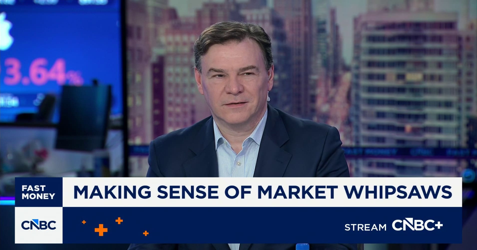 Market fundamentals are in tact, says CIO Group's Steven Wieting