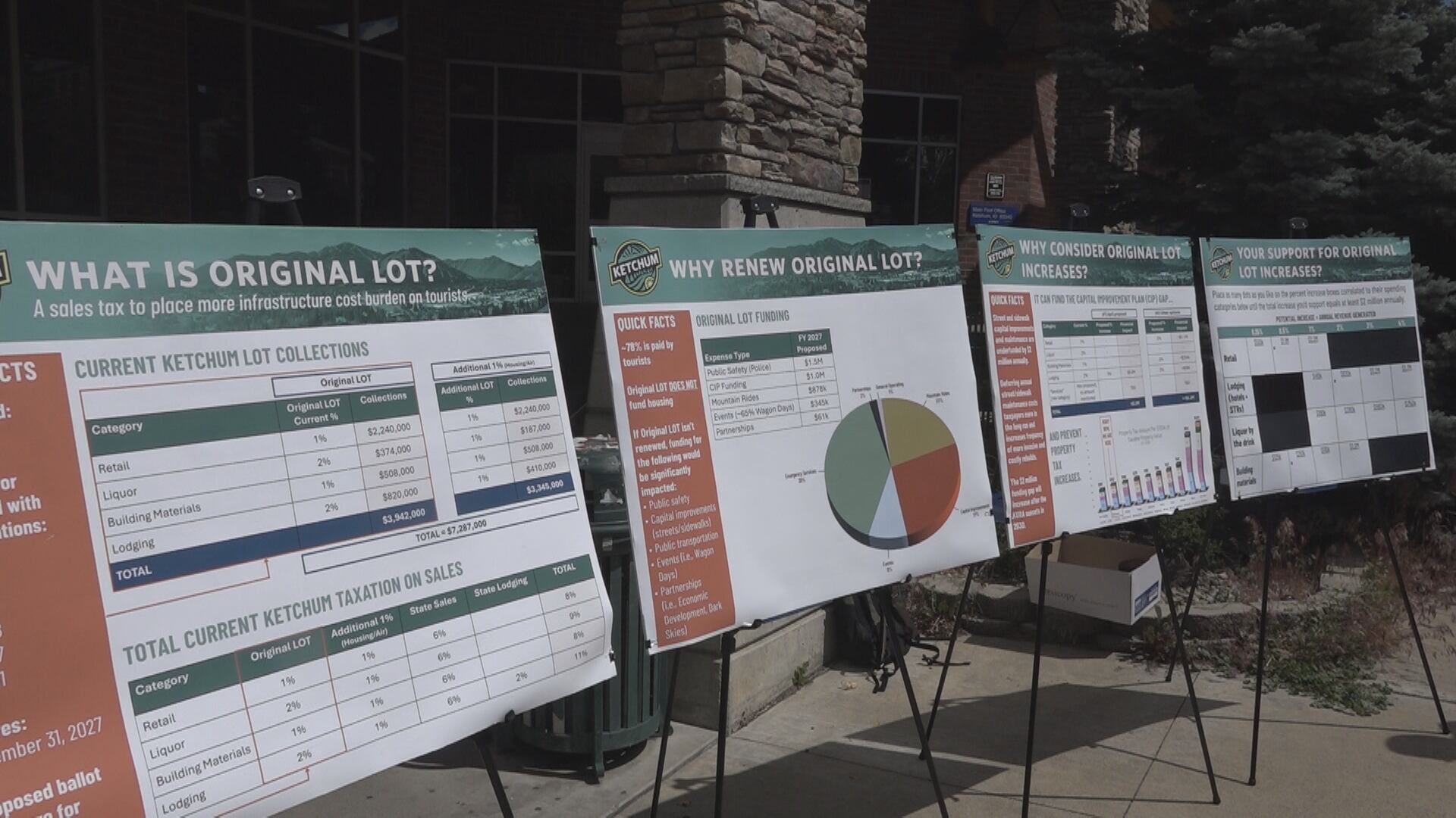 City holds pop-up informational event about Original Local Option Tax