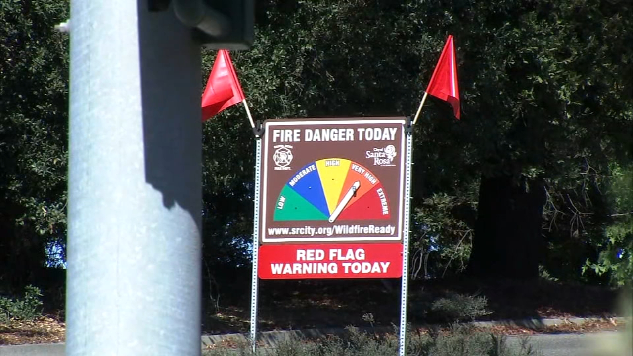 What to know about Bay Area's 1st red flag warning since 2024