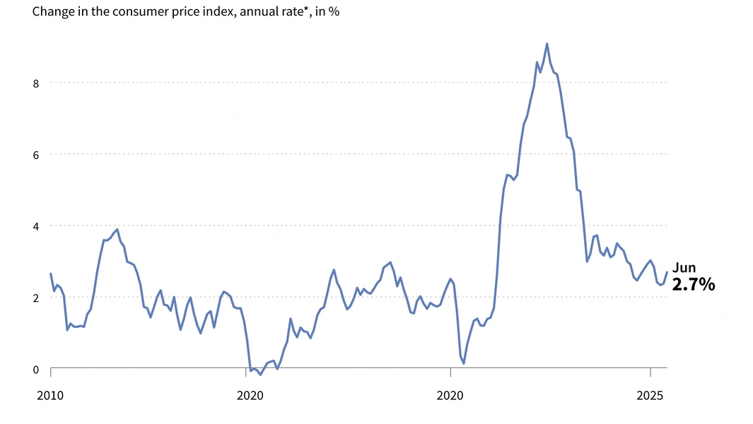 Petroleum and capital goods exports drive smaller US trade gap
