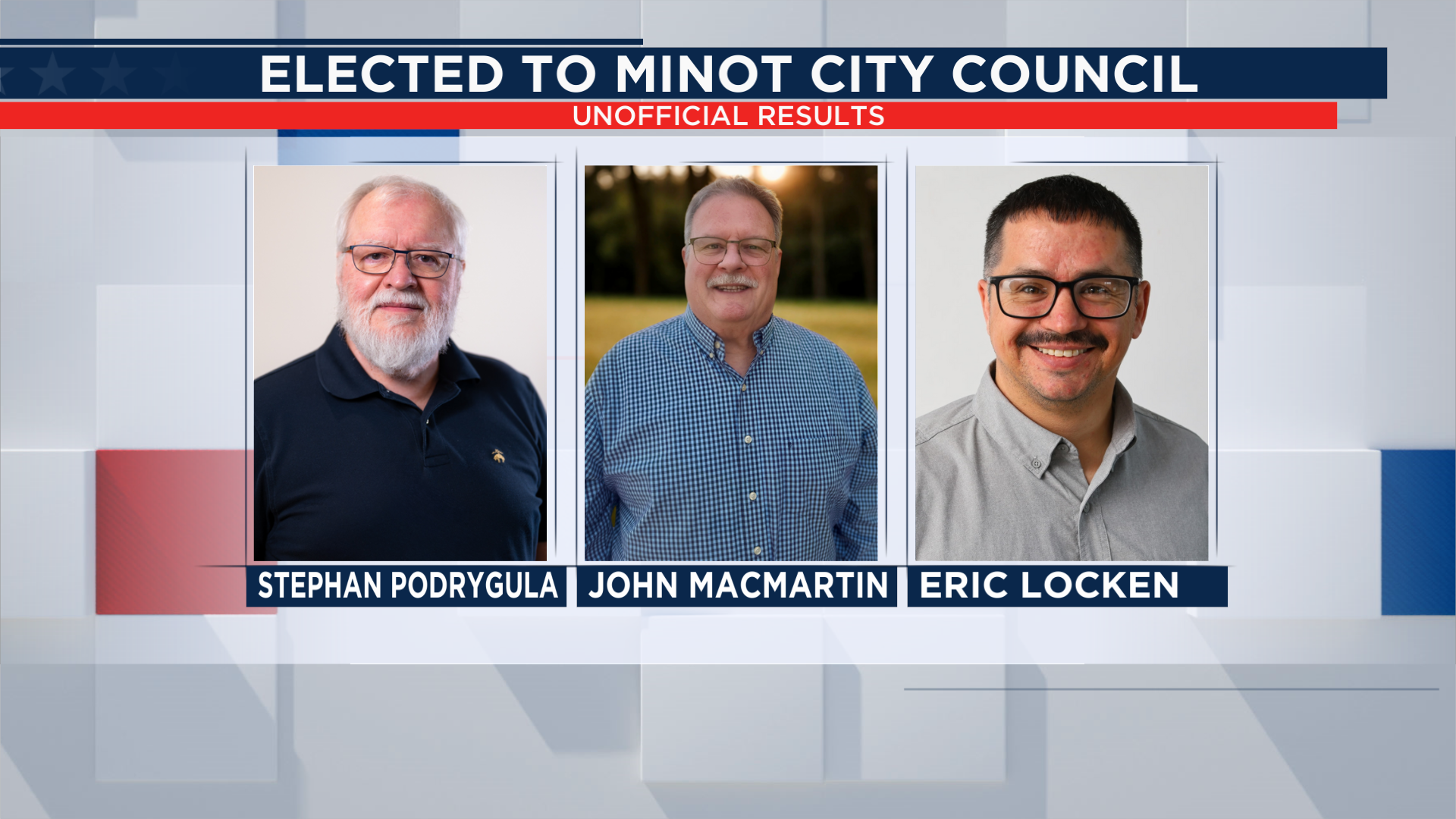 Projected winners of the Minot City Council race