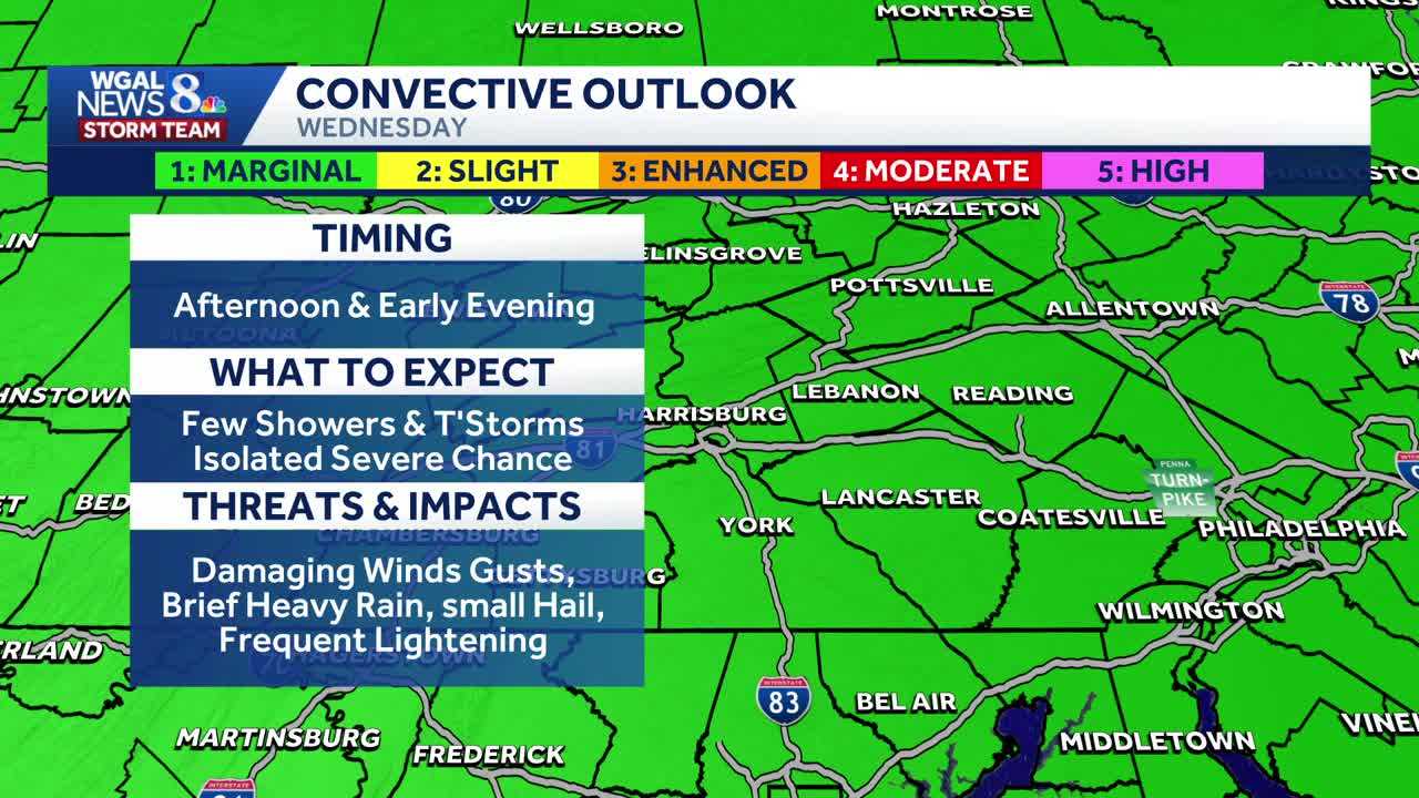 Three impact days | Heat, humidity, and storm chances elevated for ...