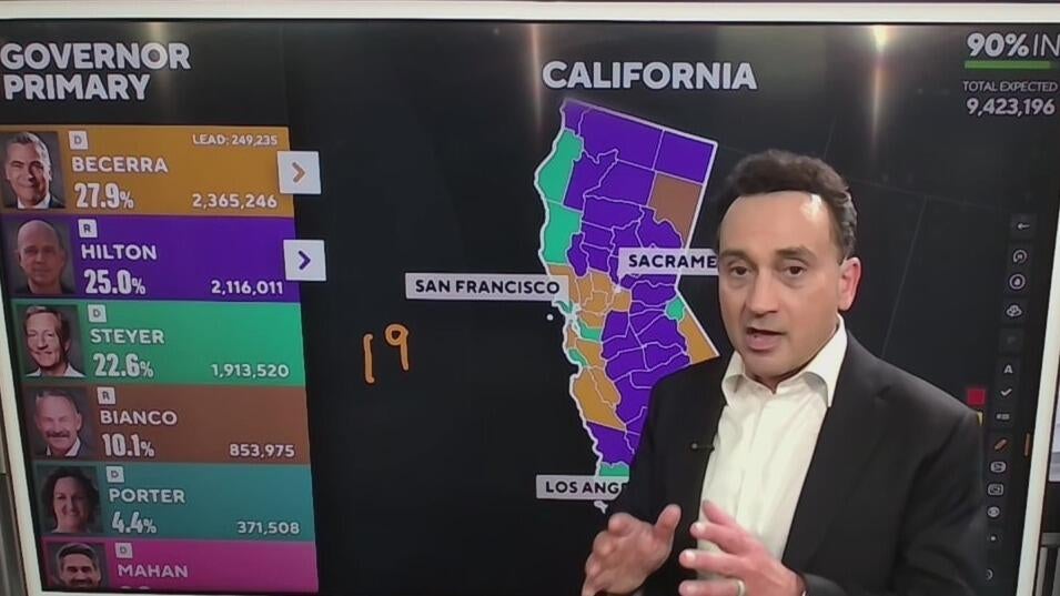 Republican Steve Hilton projected to advance to California governor's ...