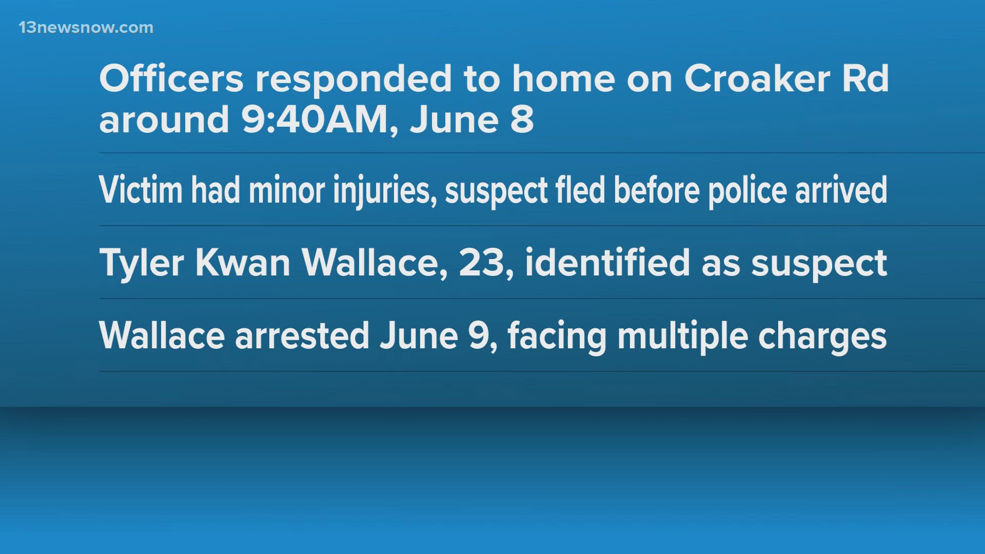 Man charged after breaking and entering, holding woman at gunpoint