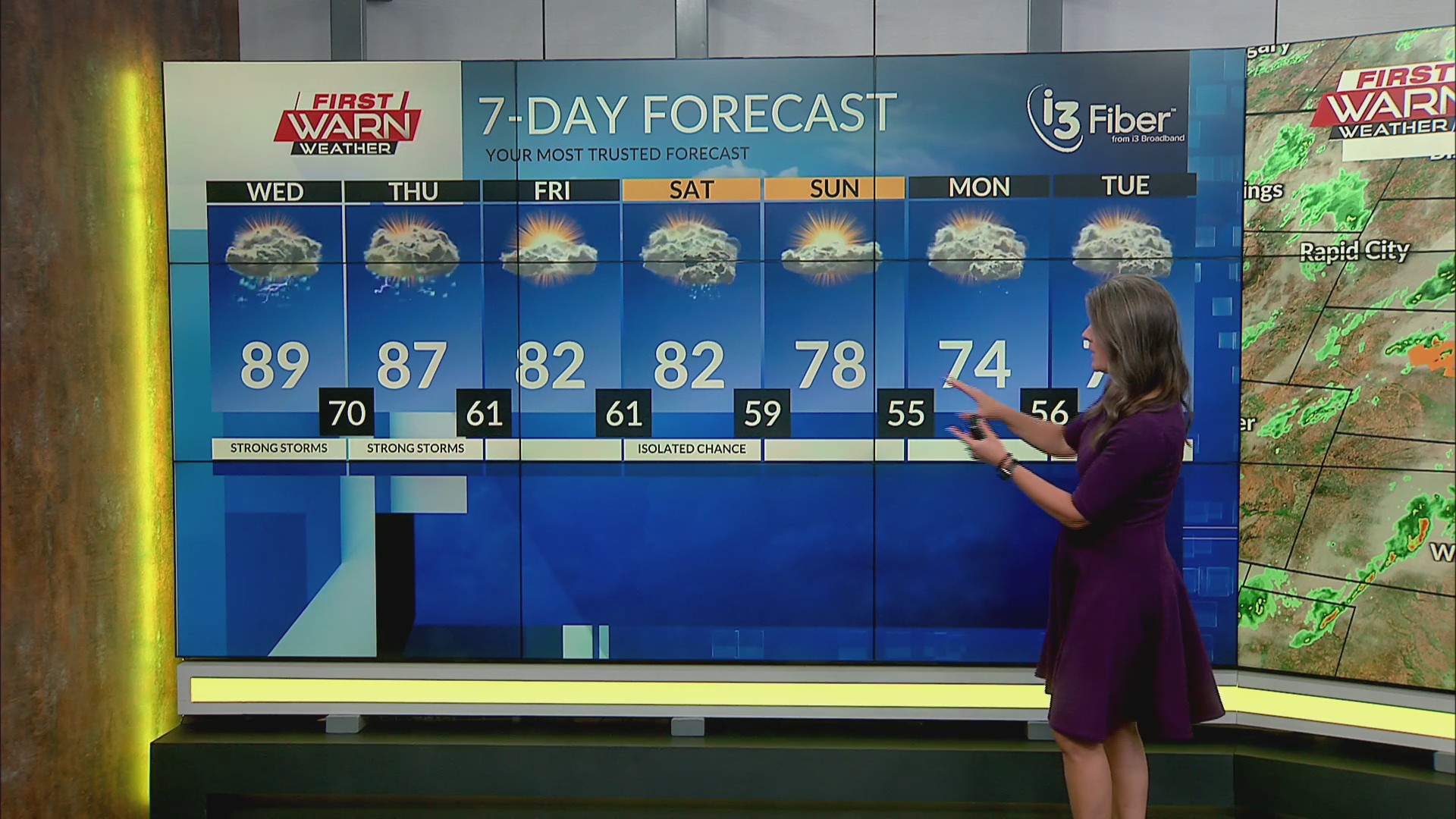 Tuesday Late Evening First Warn Forecast 6/9/26