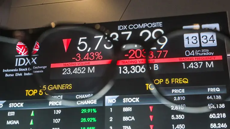 IHSG diprediksi kembali menguat, ini beberapa rekomendasi saham