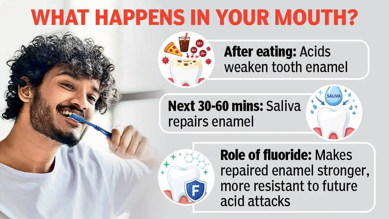 To rinse or not to? Don’t brush this question off