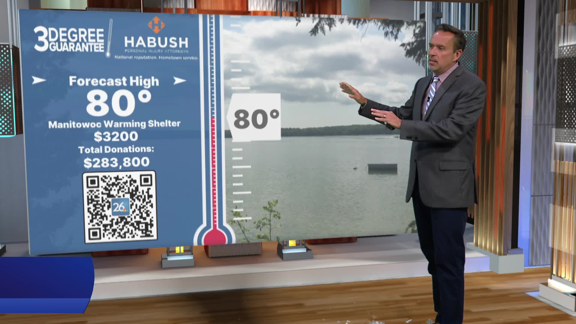 Three degree guarantee