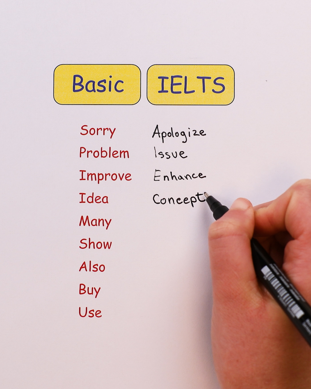 Dilo de forma más inteligente con palabras de IELTS 📝💡