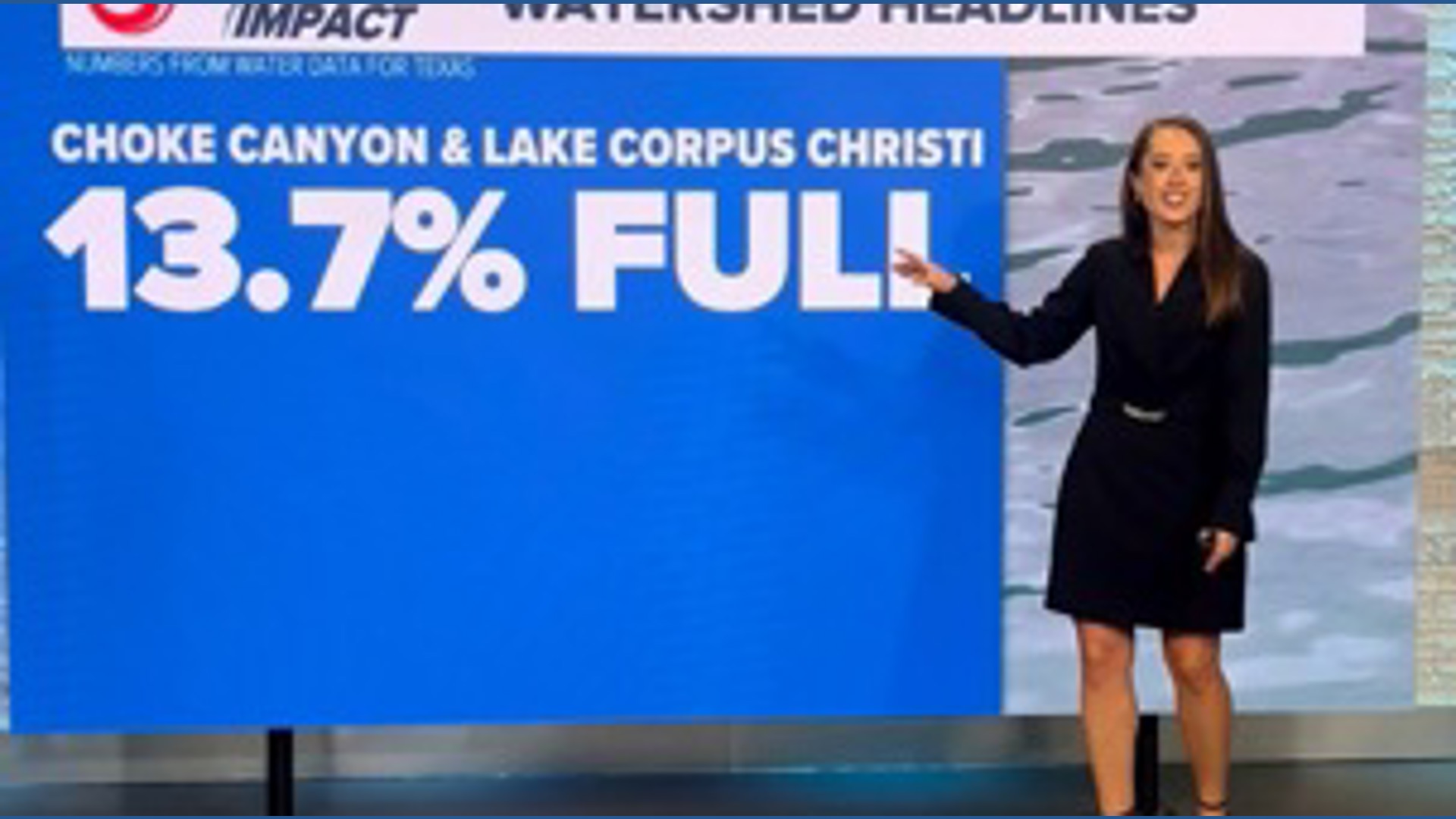 Lake levels