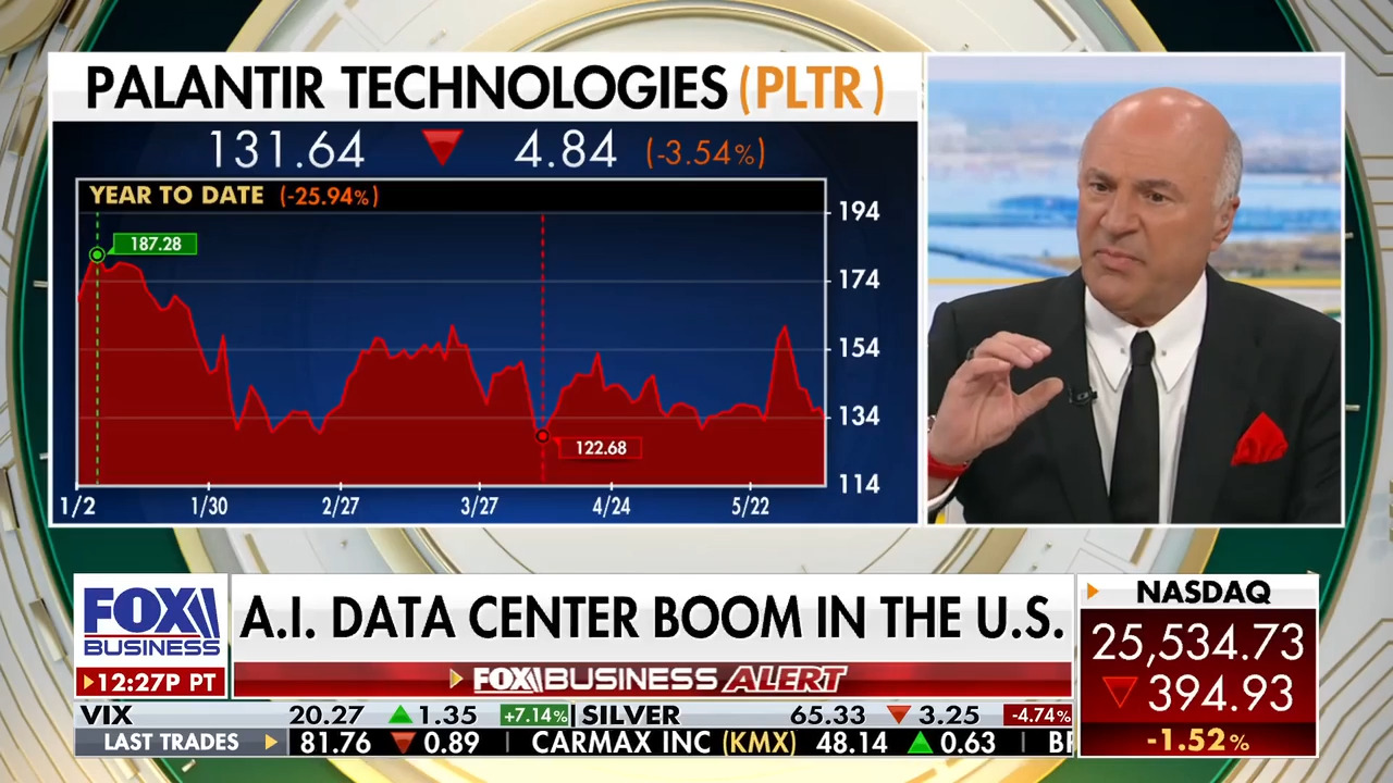 Kevin O'Leary stresses data center need: 'We need all this capacity ...