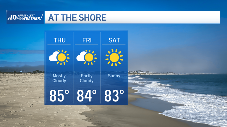 More humid, few showers and storms tomorrow