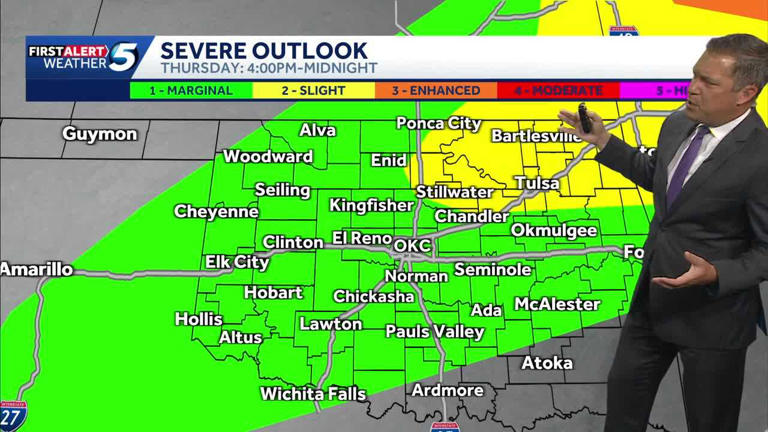 Timeline: Parts of Oklahoma to see up to 70 mph winds this week amid ...