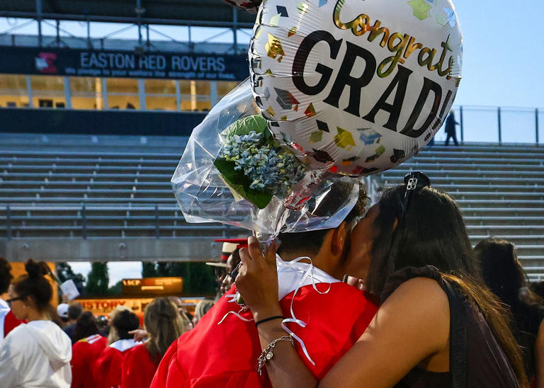 The 2026 Easton Area High School graduation (photos)
