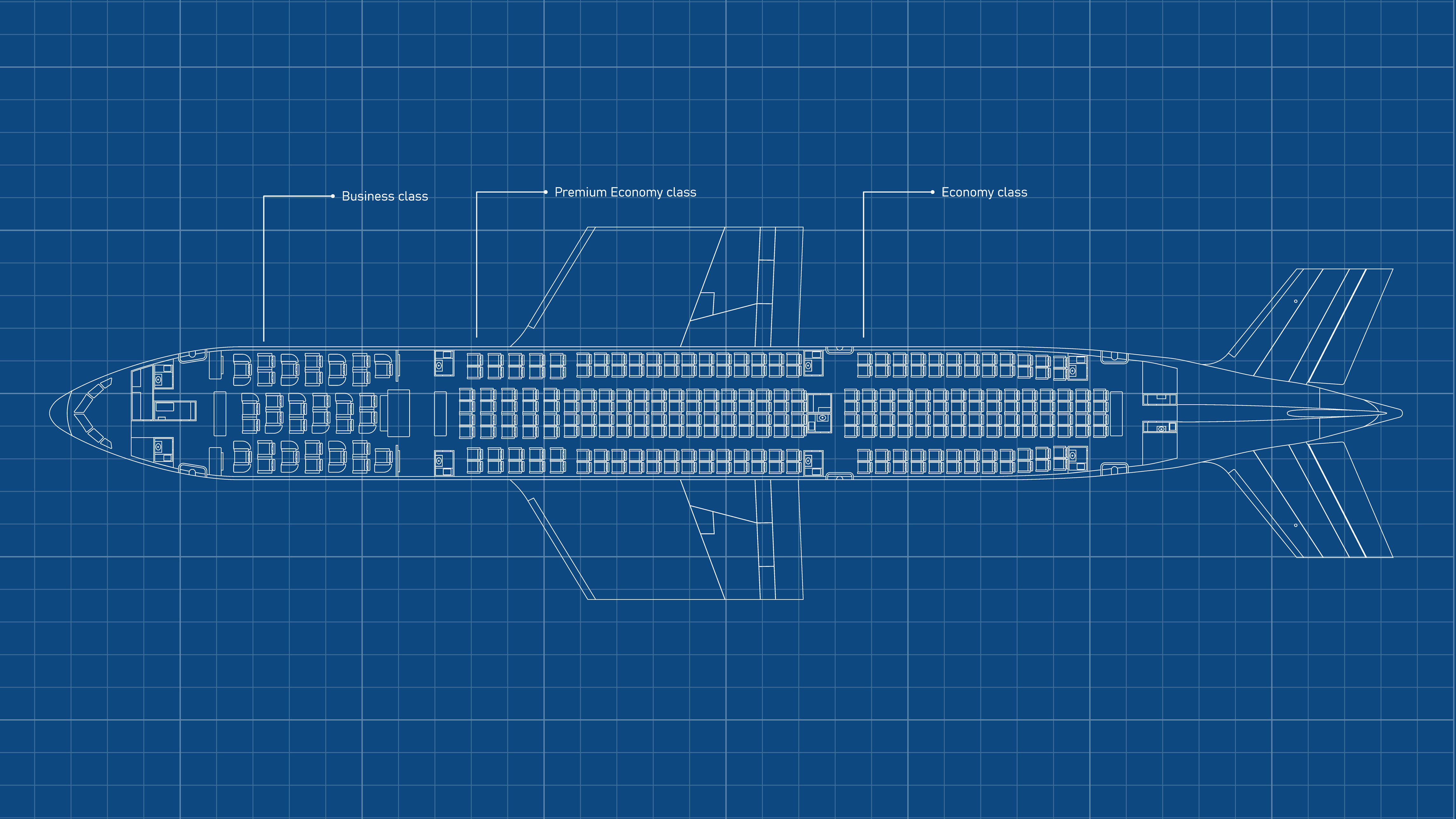 The key differences between economy, premium economy, business & first ...