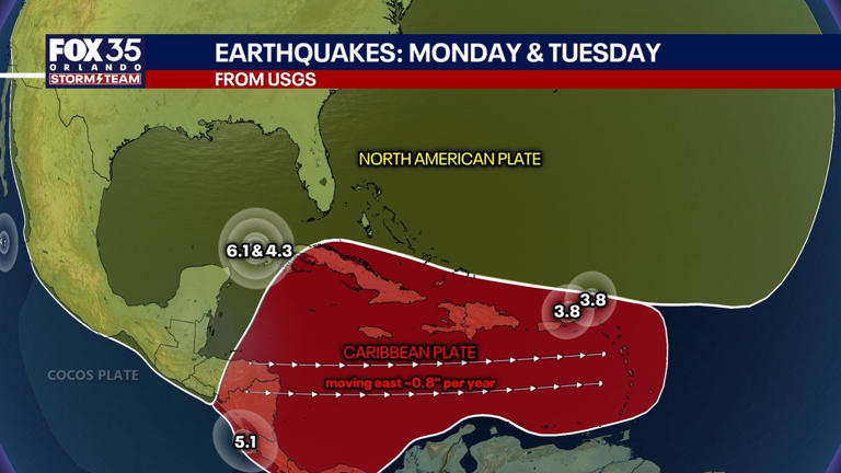 4.3 magnitude aftershock near Cuba, a day after 6.1 earthquake