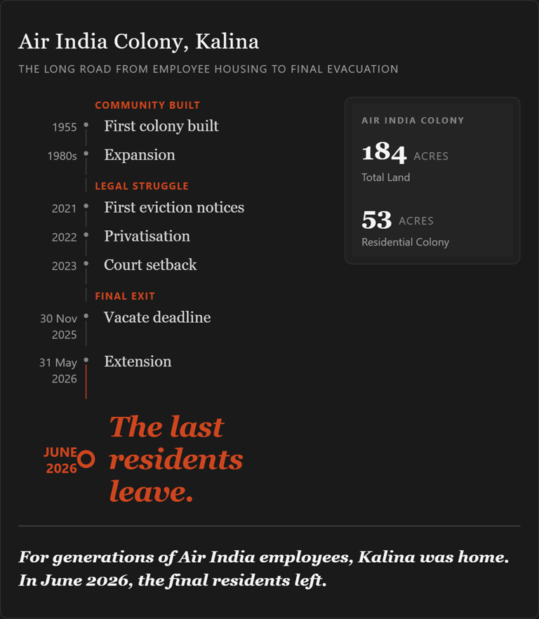 Mumbai: Changing urban landscape & the true Mumbaikar test