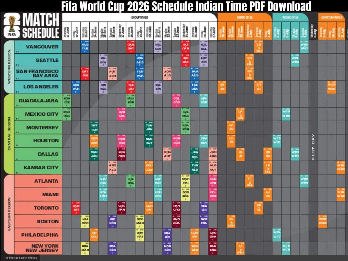 FIFA World Cup 2026 schedule in Indian time (IST) PDF: Check full ...
