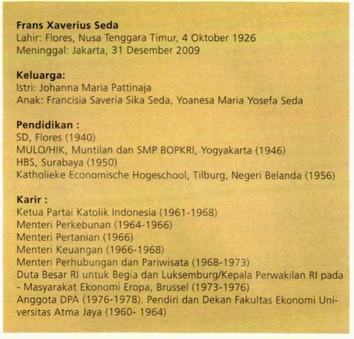 Riwayat Frans Seda, orang Flores pertama yang jadi menteri di Indonesia