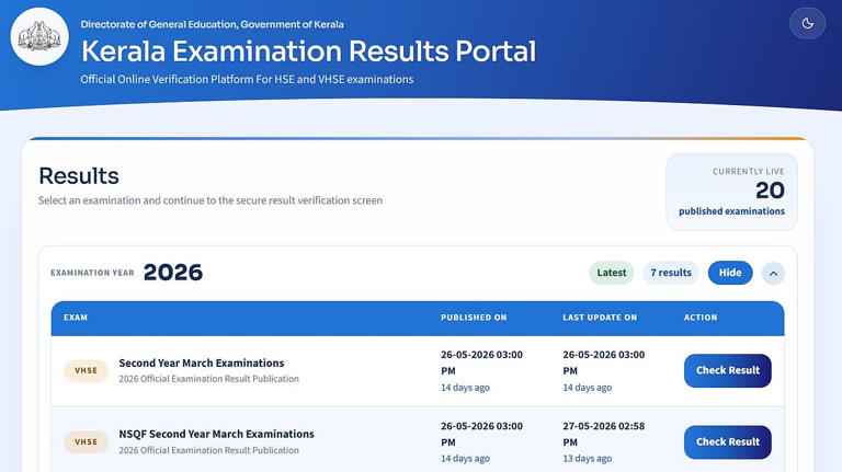 DHSE Kerala Plus One result 2026 school wise, school code live updates ...