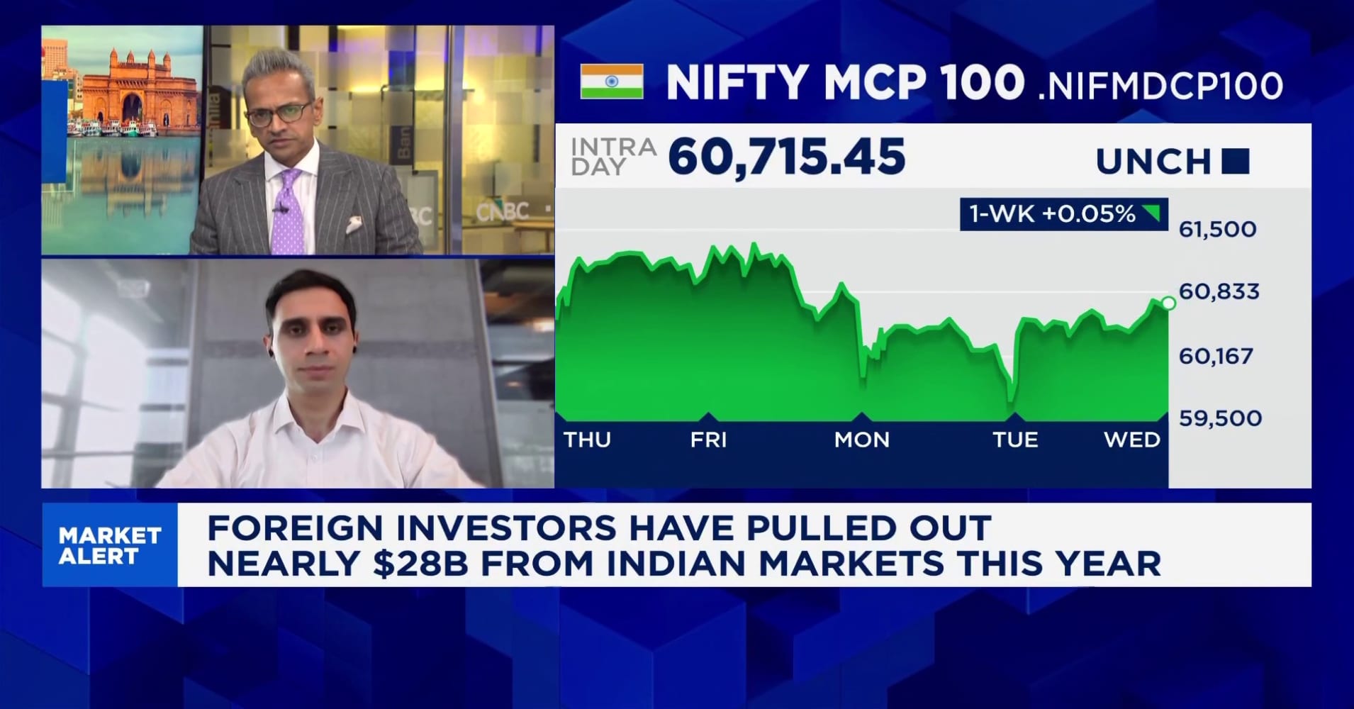 Rupee stabilization will lift a big overhang in Indian equities: Analyst
