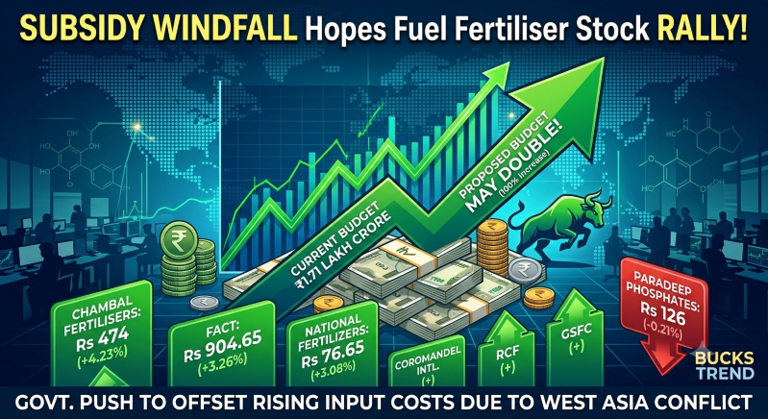 Rs 1.71 lakh crore may double! Fertiliser stocks rally on subsidy ...