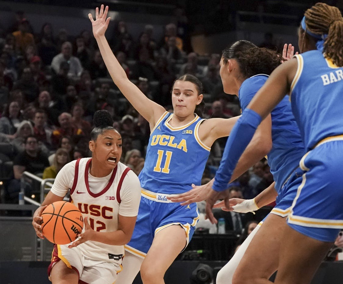 Big Ten sets USC women’s basketball’s opponents for 2026-2027 season